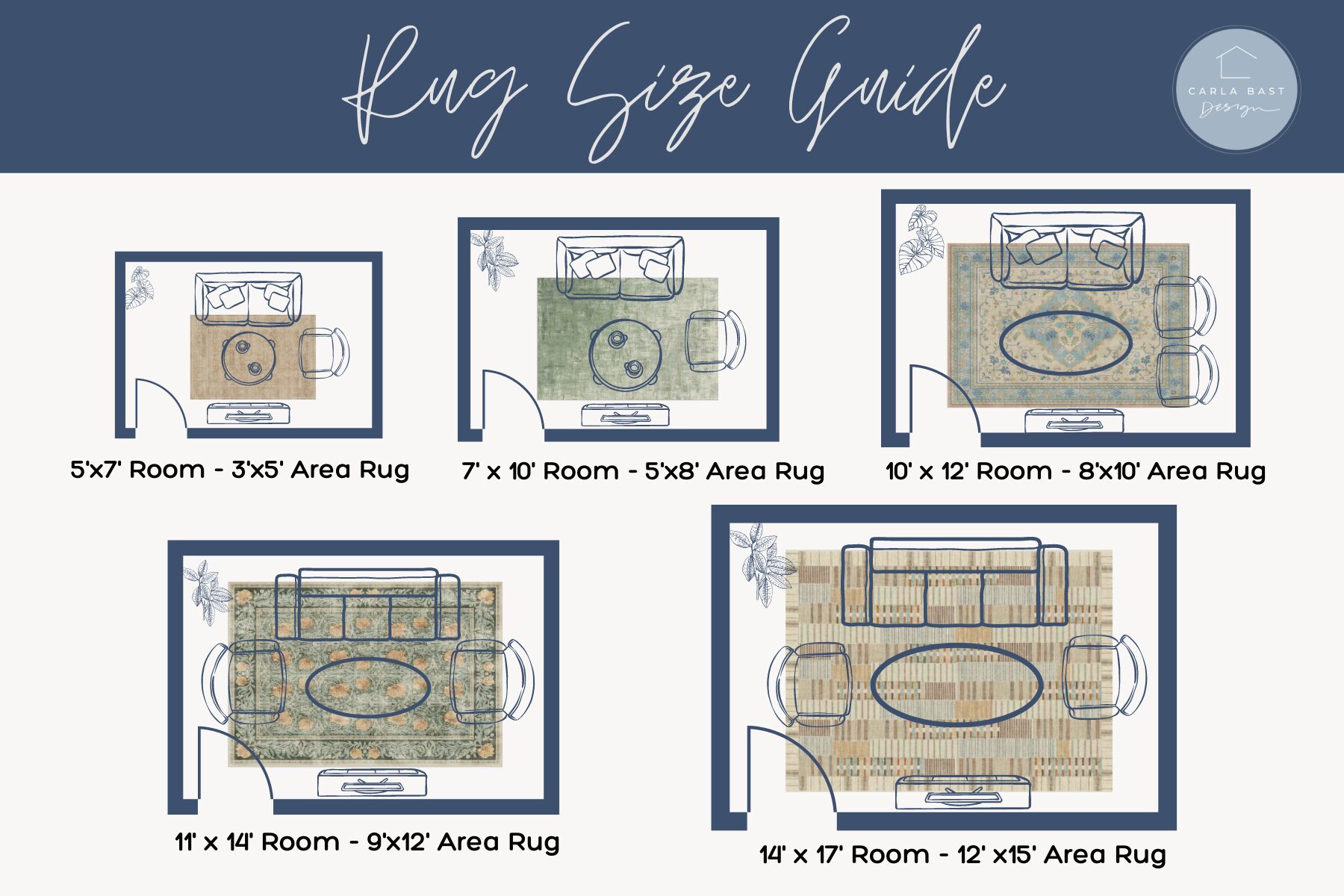 How to Choose the Perfect Size Rug for your Living Room | Carla Bast Design