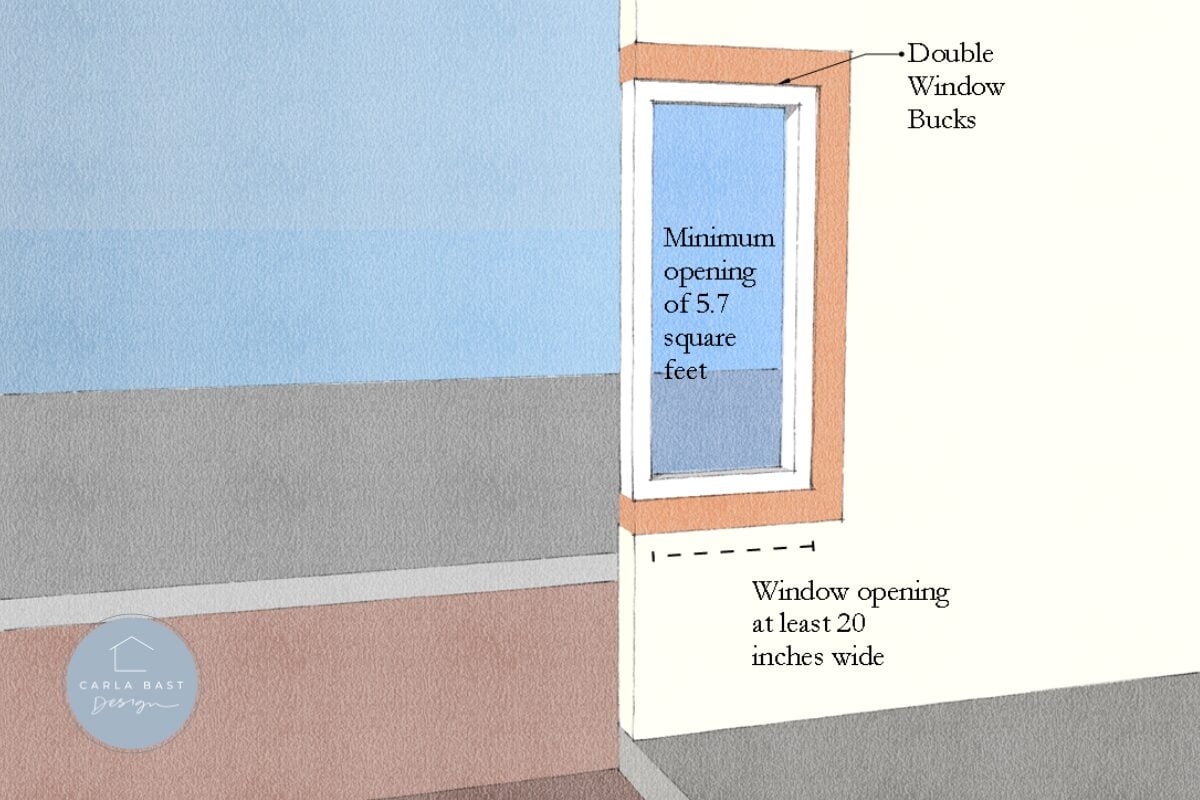 Egress Window Requirements for Home (What to Know) | Carla Bast Design