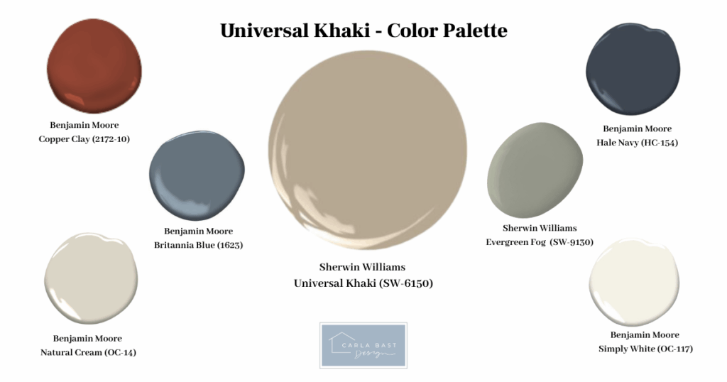Sherwin Williams Universal Khaki - Paint Color Review | Carla Bast Design