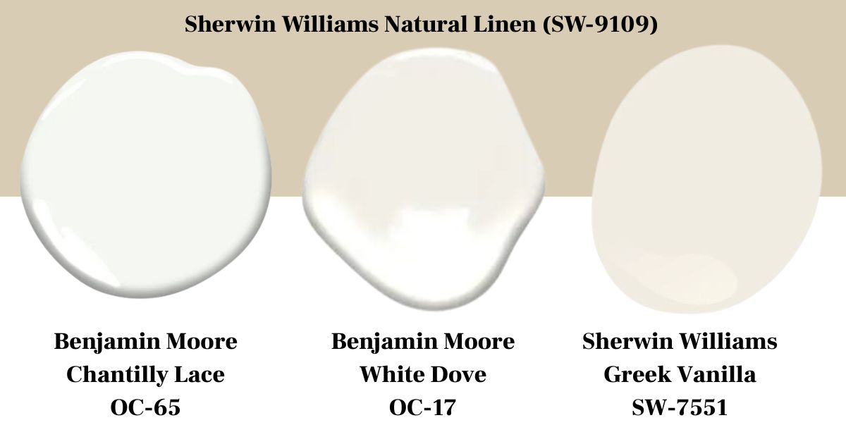 Sherwin Williams Natural Linen - Paint Color Review | Carla Bast Design